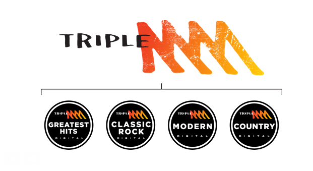 Southern Cross Austereo launches new digital radio station, Triple M ...